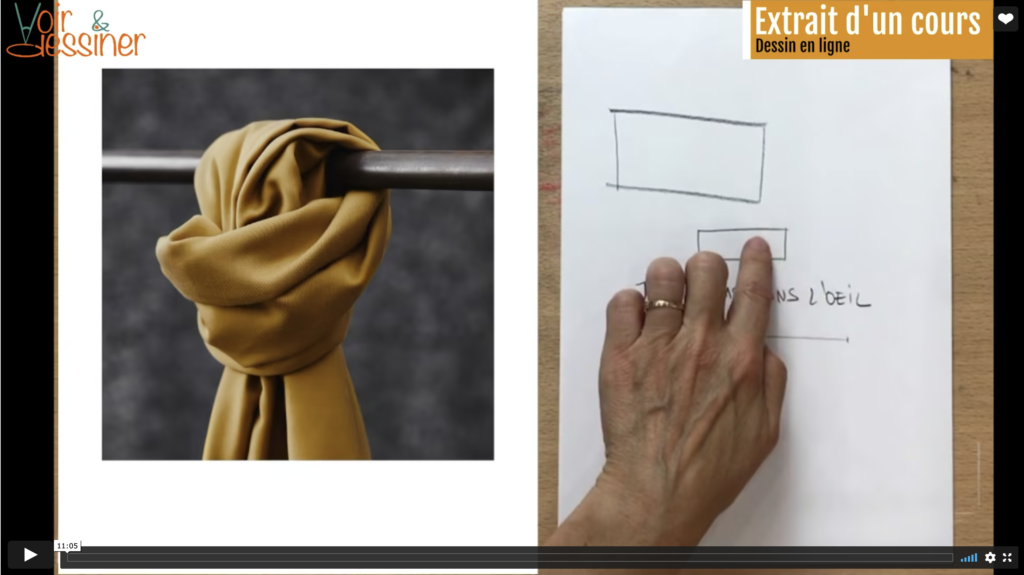 Comment se passe un cours de dessin ? - Voir et dessiner